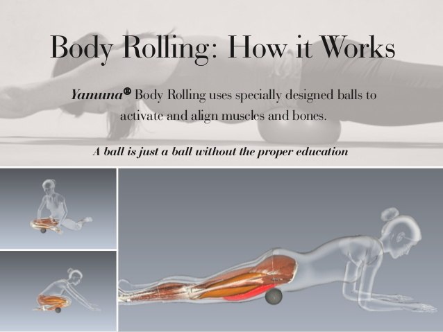 Yamuna Body Rolling - Better than Foam Rolling? | Inner Fire